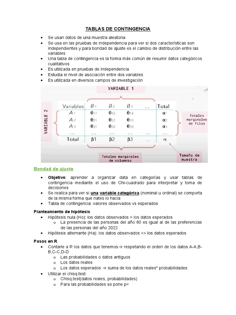 Tabla de Contingencia | PDF | Prueba de ji cuadrado | Metodología
