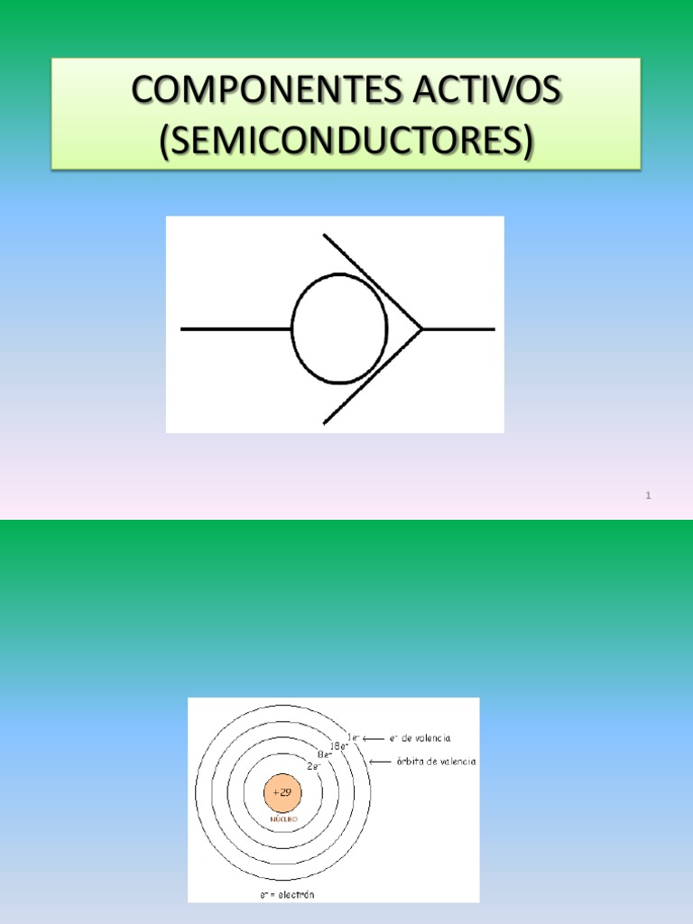 2 Componentes Activos Diodos | PDF | Semiconductores | Dopaje ...