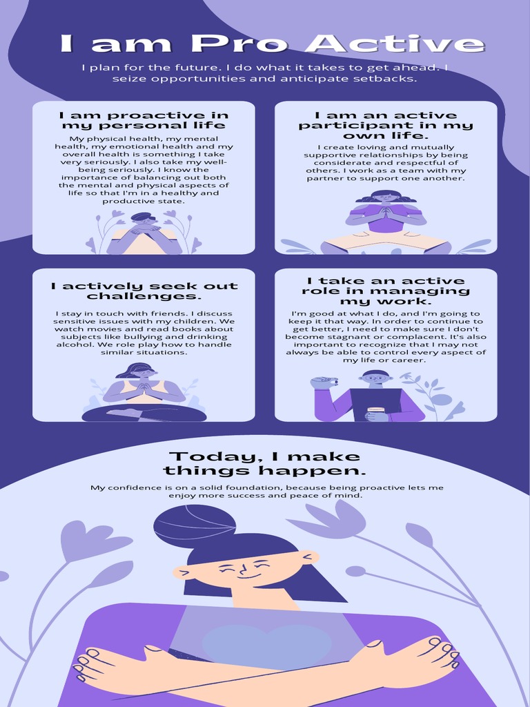 Informational Infographic I Am Proactive Infographic | PDF