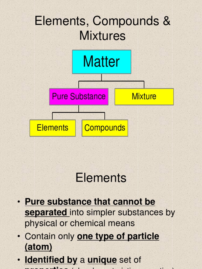 Element Compound Mixture Notes | PDF | Mixture | Chemical Compounds
