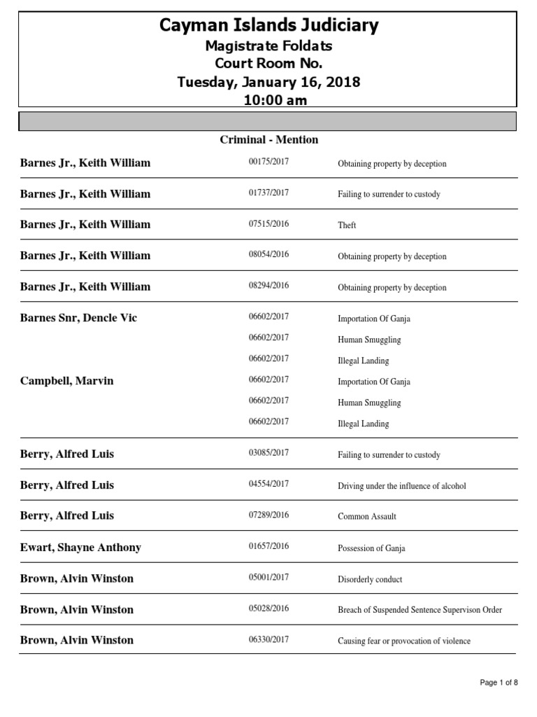 Cayman Islands Court Cause List | PDF | Assault | Hazards