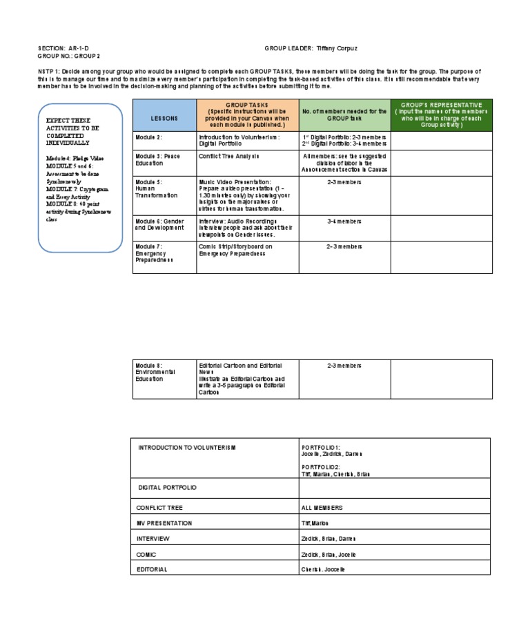 Nstp-Tasks-Distribution Bsar 1-D Group2 | PDF | Games & Activities