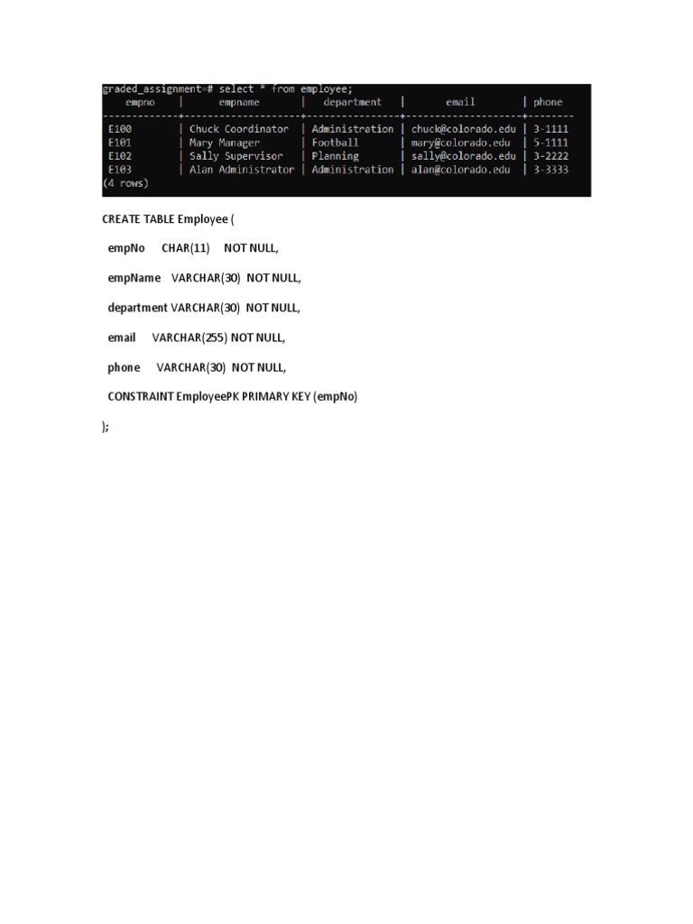 SQL Employee Table Creation Guide | PDF | Teaching Methods & Materials