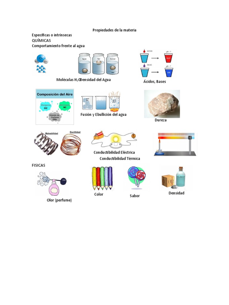 Propiedades de La Materia | PDF