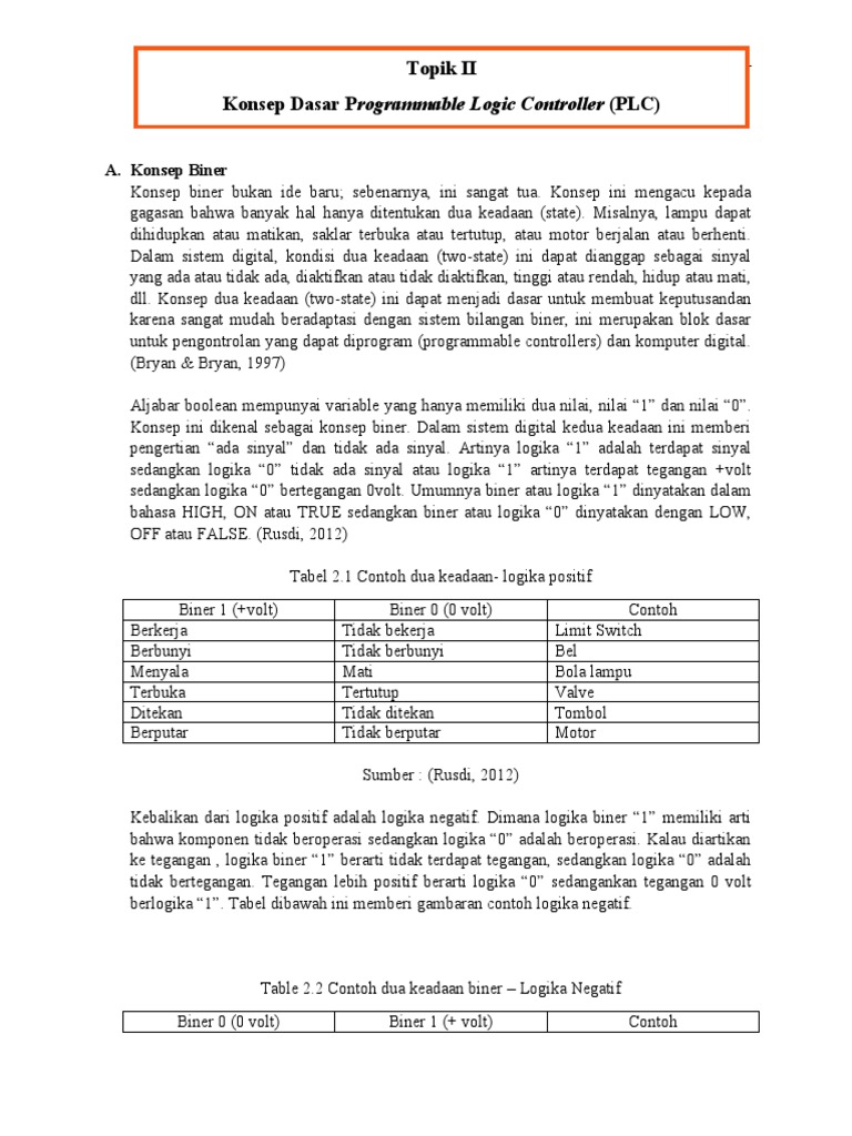Konsep Dasar Logika Programmable Logic Controller (PLC) - Oke | PDF | Metode & Bahan Ajar