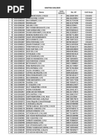 Nama Dan Nomor Dosen JTIK UNM | PDF