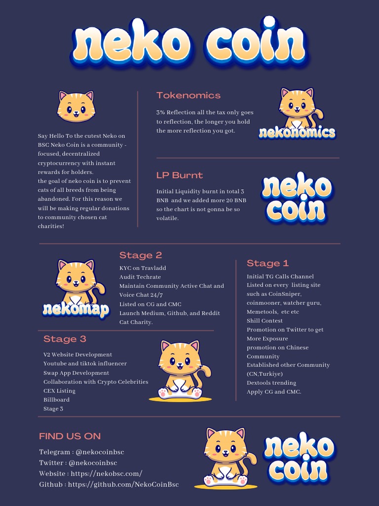 Neko Coin | PDF | Cryptocurrency | Computer Mediated Communication