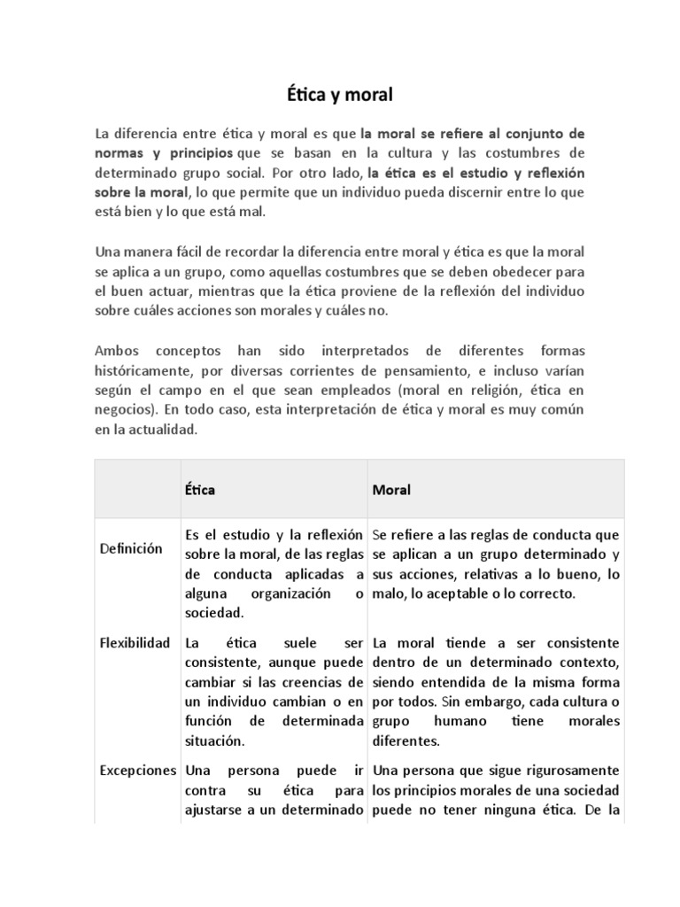 Ética y Moral | PDF | Moralidad | Teorías filosóficas