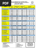 Sample Auto Workshop Job Card | PDF | Private Transport | Car Body Styles