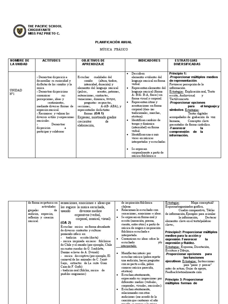 Planificación Anual - Música - 3°básico | PDF | Folklore | Canciones
