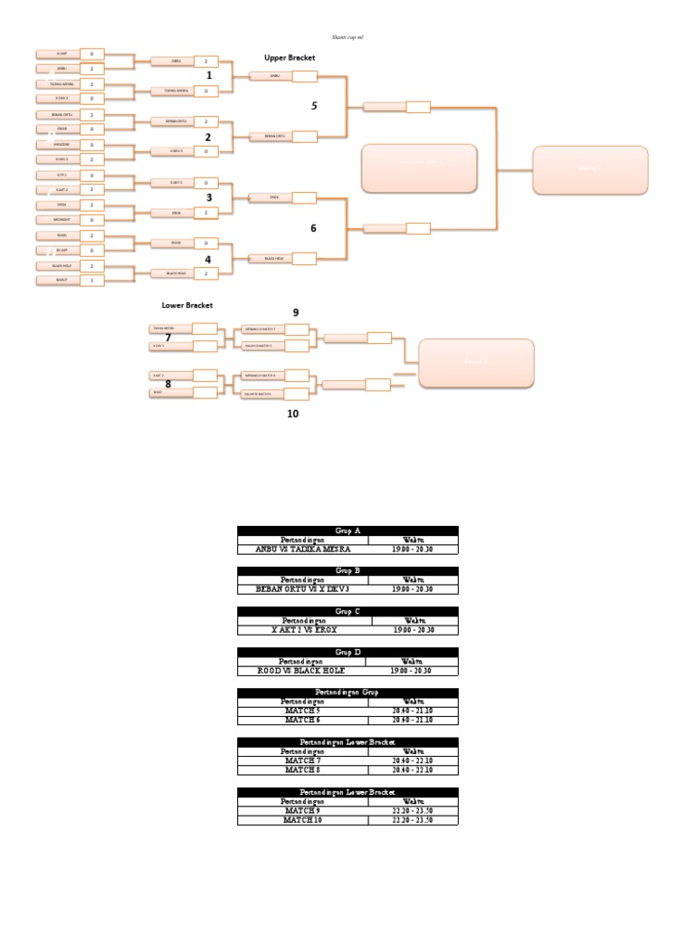 Tournament Bracket | PDF