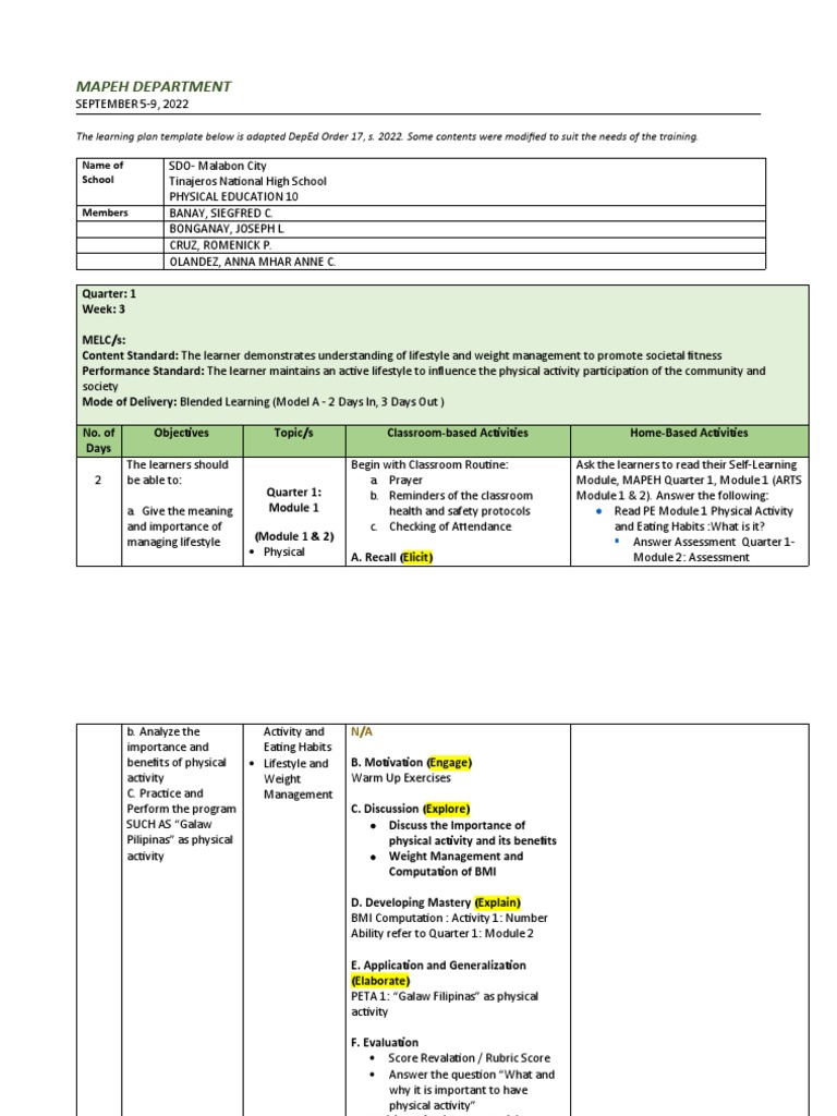 G10 Lesson Plan PE Q1 W4 | PDF | Learning | Cognitive Science