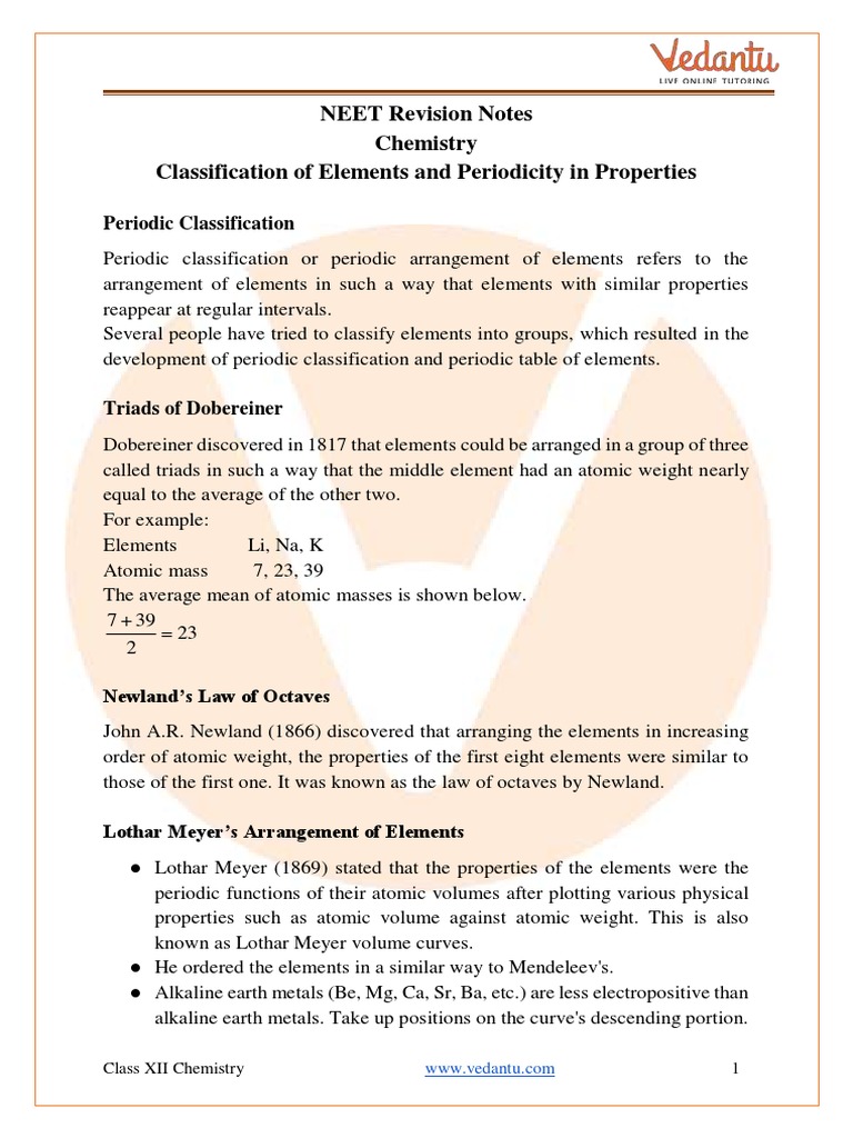 Classification of Elements and Periodicity in Properties Class 12 Notes ...