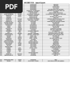 Cradle Method: Crutch | PDF | Arm | Coma