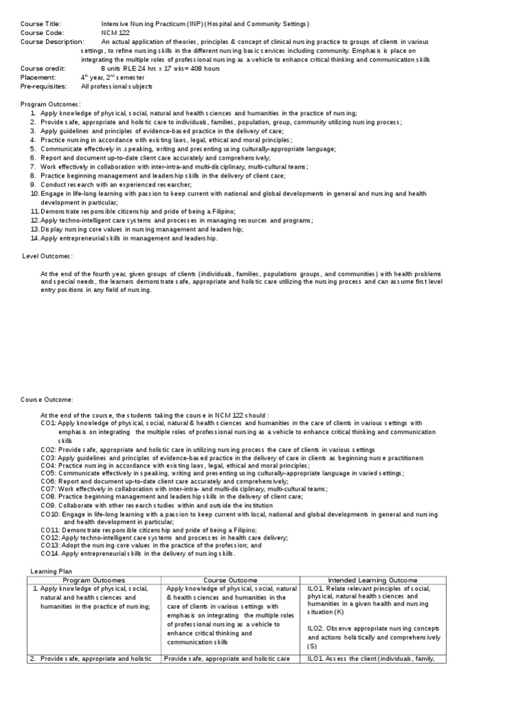 Intensive Nursing Practicum | PDF | Nursing | Evidence Based Medicine