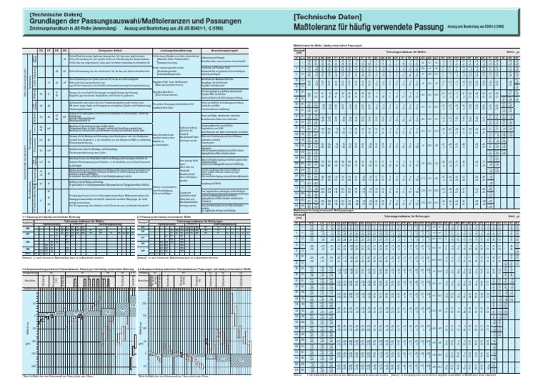 Grundlagen Der Passungsauswahl - Maßtoleranzen Und Passungen | PDF