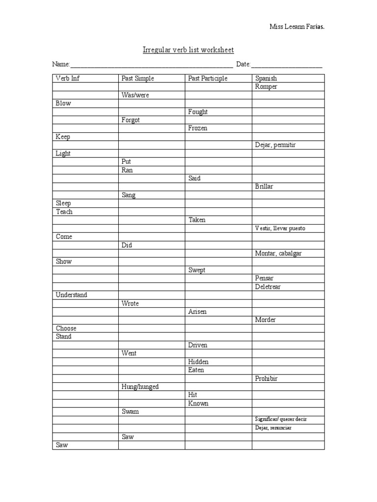 Irregular Verb List Worksheet | PDF | Semantic Units | Syntax