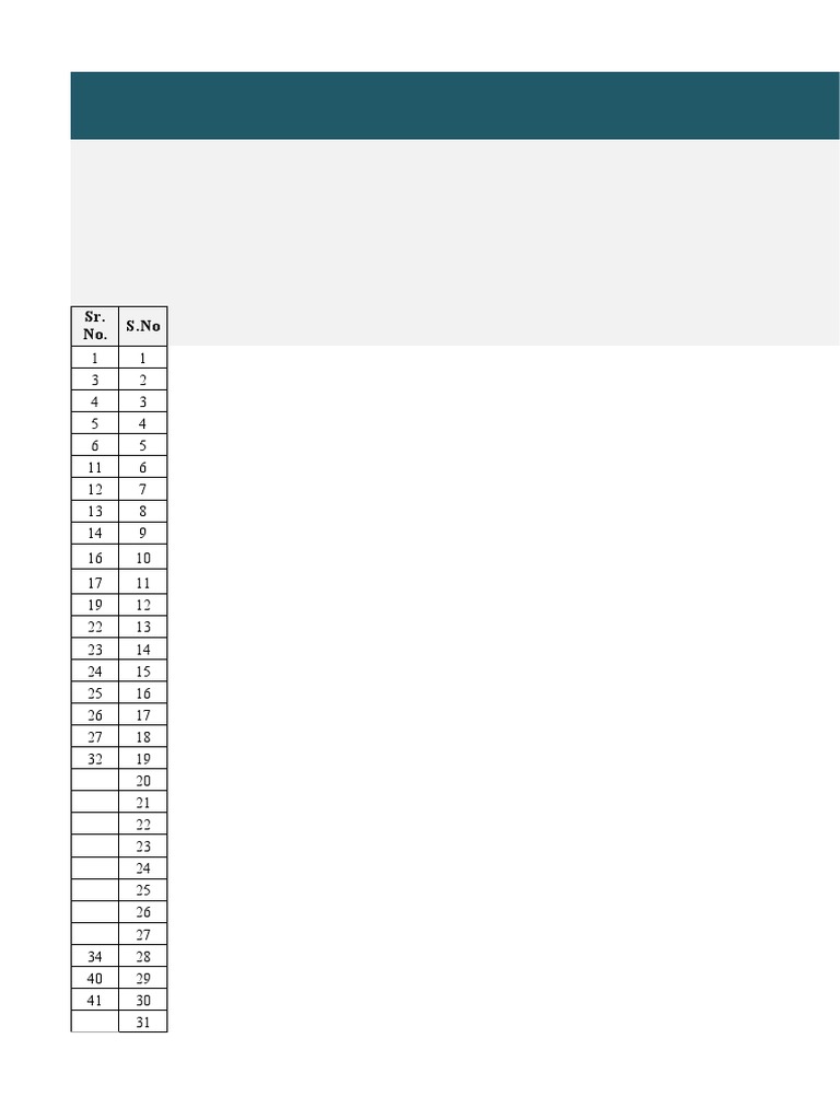 Rankwise Suitability Matrix | PDF | Oil Tanker | Shipping