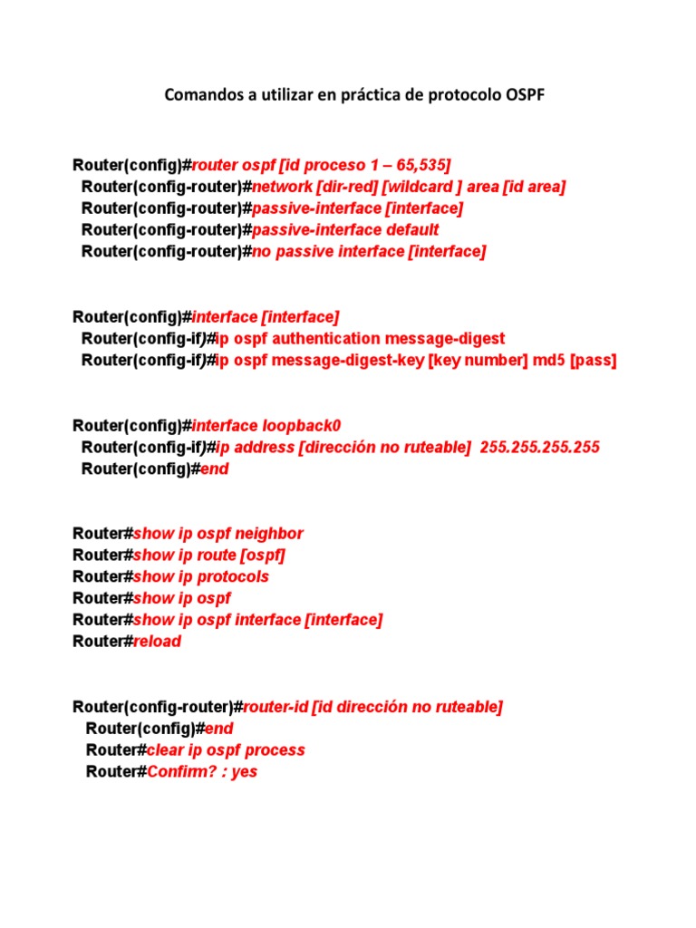 Comandos OSPF | PDF