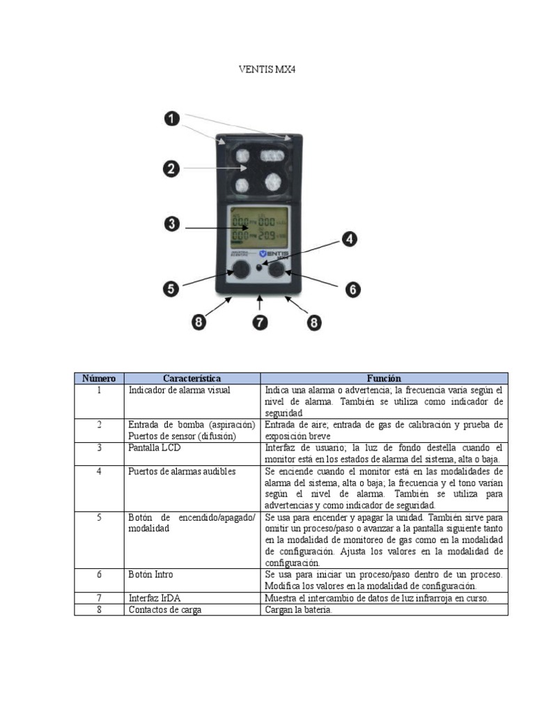 Guía de Uso del Ventis MX4 | PDF | Monitor de computadora | Pantalla de ...