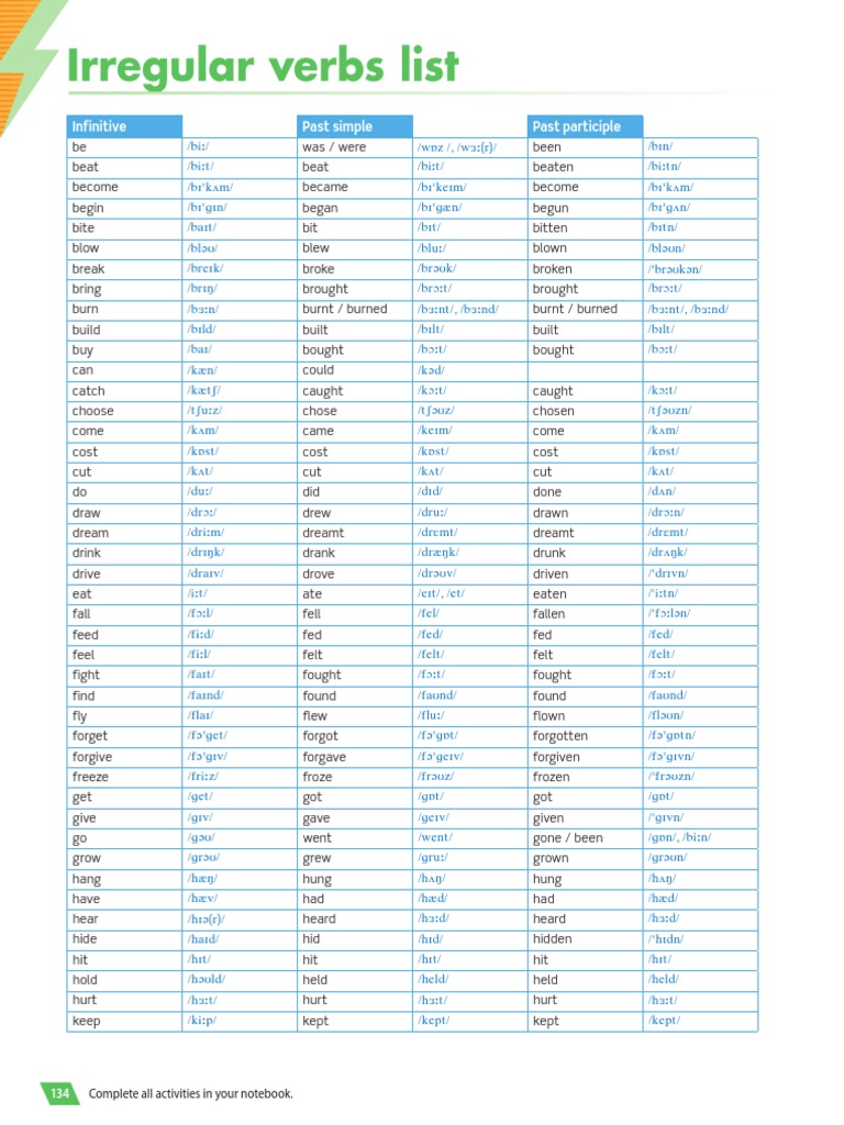 Burlington Irregular Verbs List | PDF | Semantic Units | Linguistics