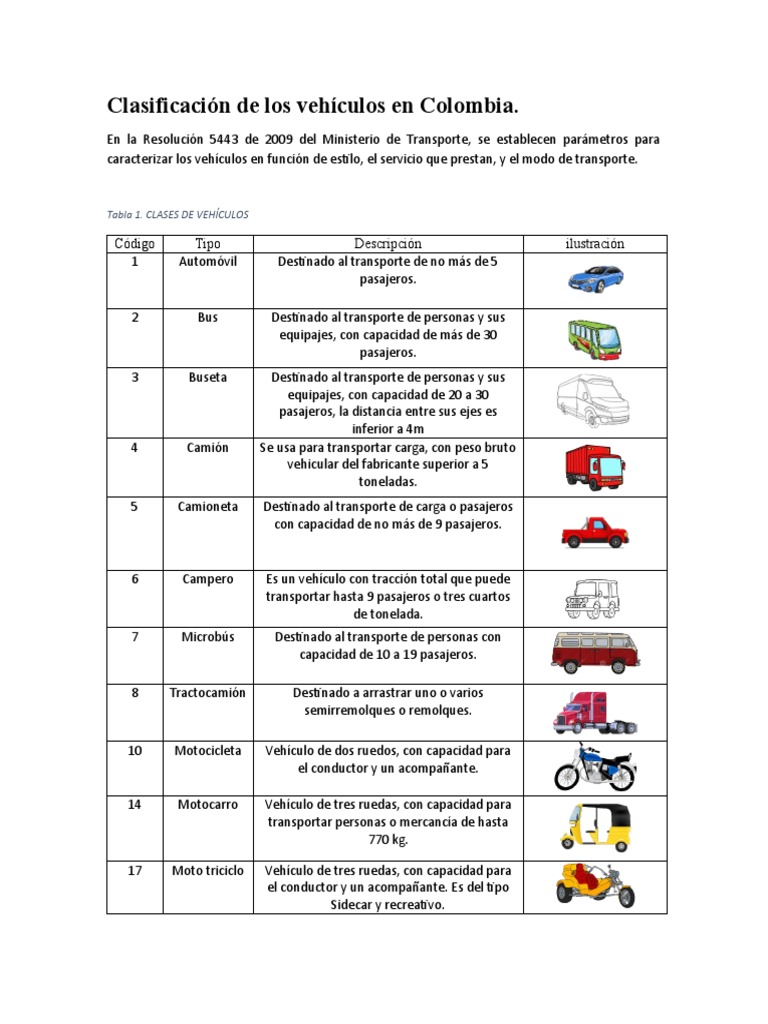 Clasificación de Vehículos en Colombia | PDF | Transporte | Remolque ...