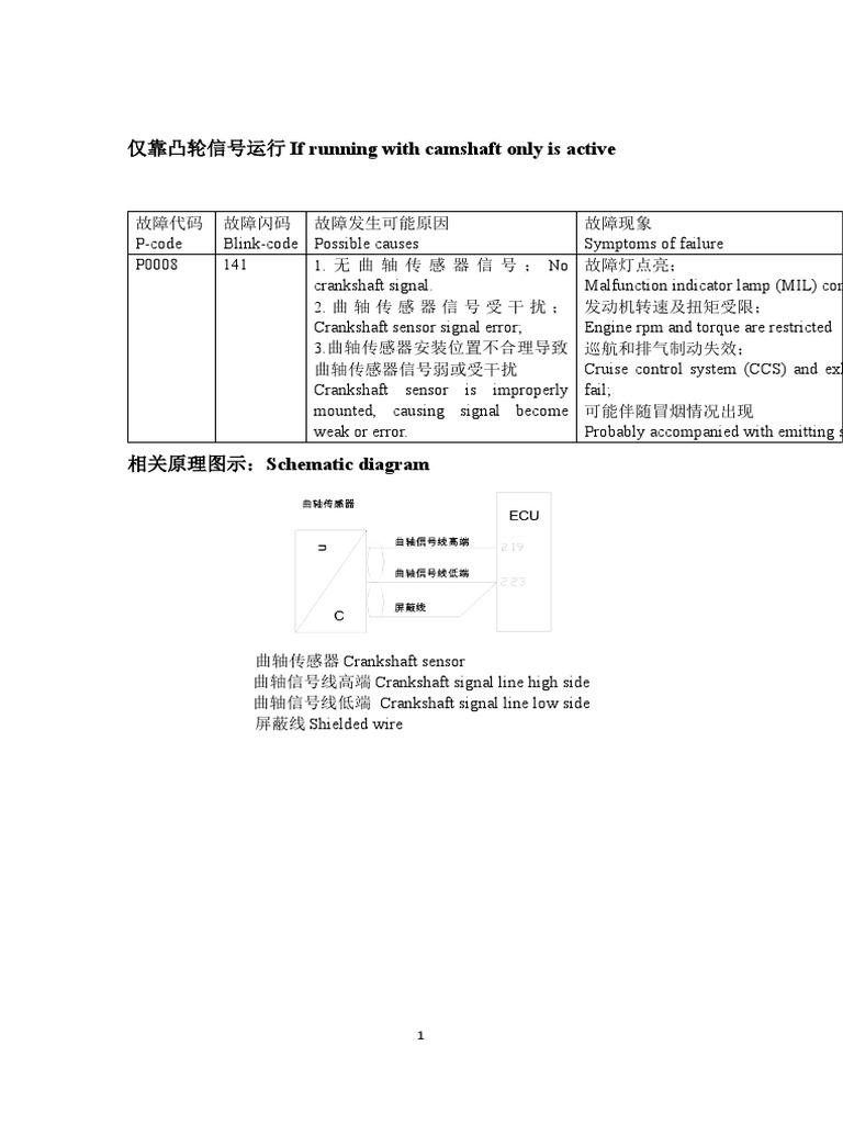 Kode Fault Dragon Yc6L E3 | PDF | Turbocharger | Throttle