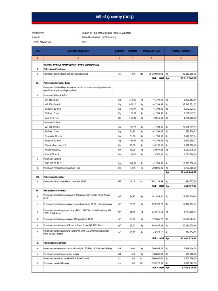 Boq Canopy Ofifice | PDF