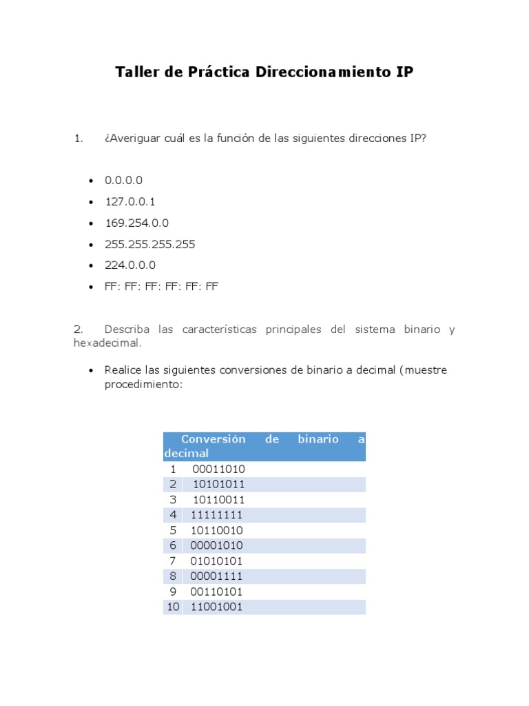 Taller de Practica Direccionamiento IP | PDF | Dirección IP | Arquitectura Computacional Distribuida