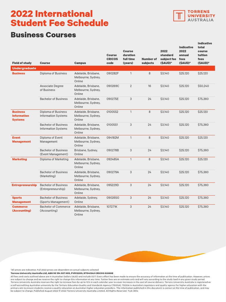 2022 International Fees | PDF | Educational Stages | Higher Education