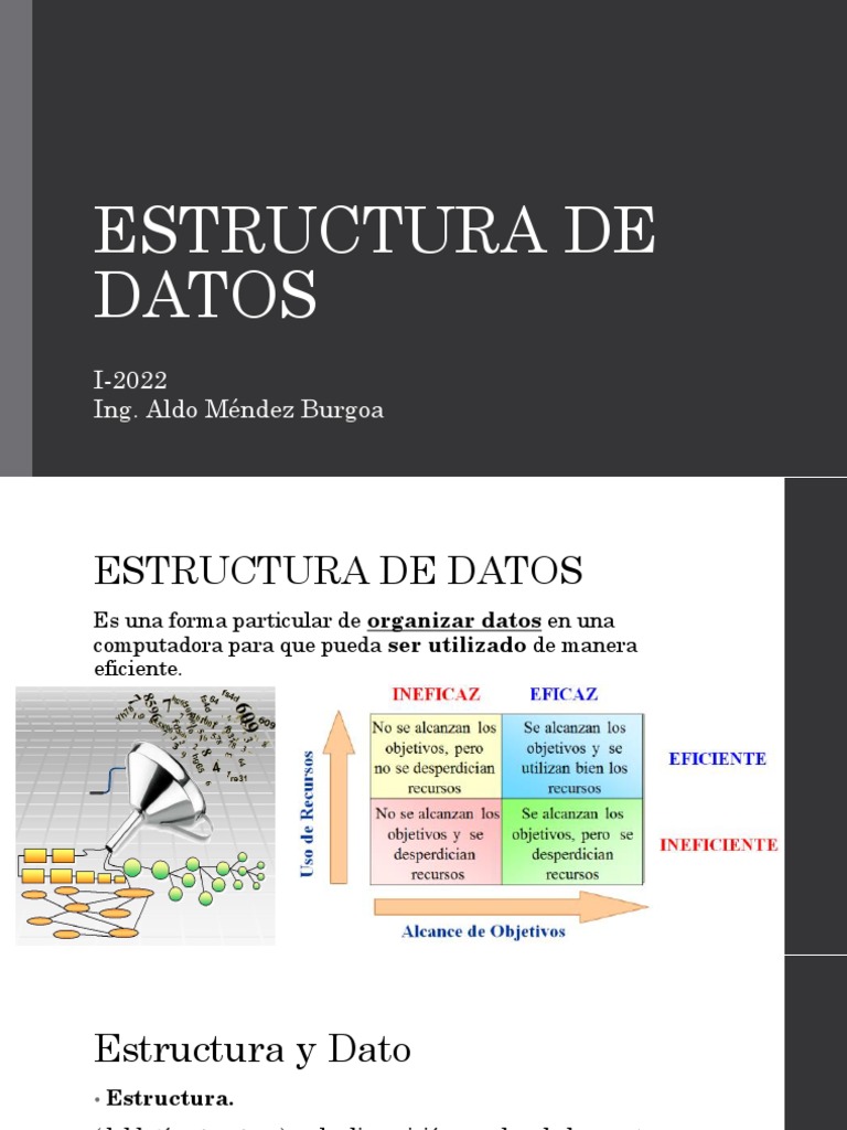Estructuras de datos: conceptos fundamentales y tipos de estructuras estáticas y dinámicas | PDF ...