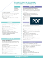Independent Living Skills Checklist | PDF | Dishwasher | Meal