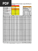 Levels in Pay Matrix Corresponding To 5th CPC Scales | PDF | Computers ...