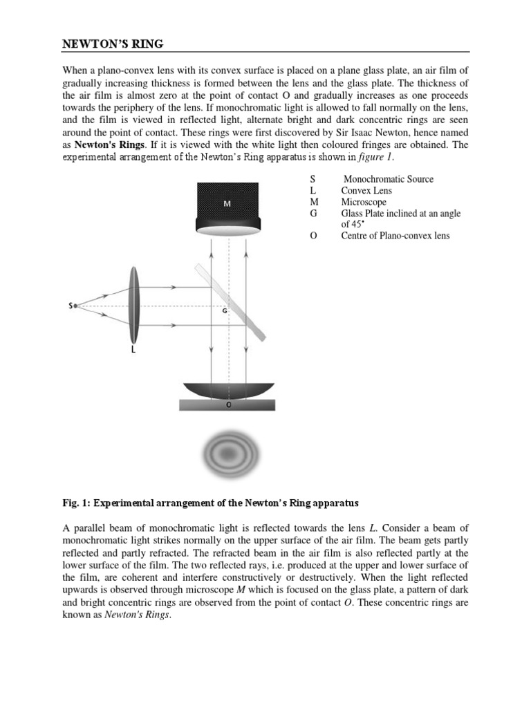 202005121235123360asheesh-NEWTON RING | PDF | Physical Phenomena ...