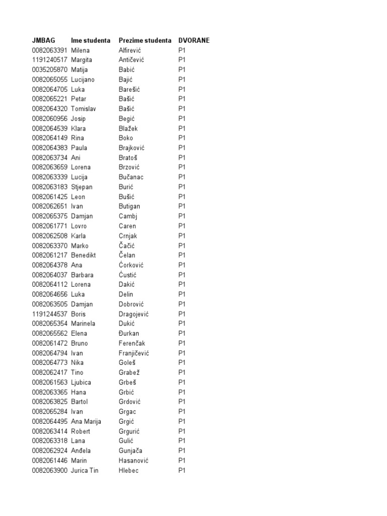 Hidrotehnicke Gradjevine - 1. Upis | PDF
