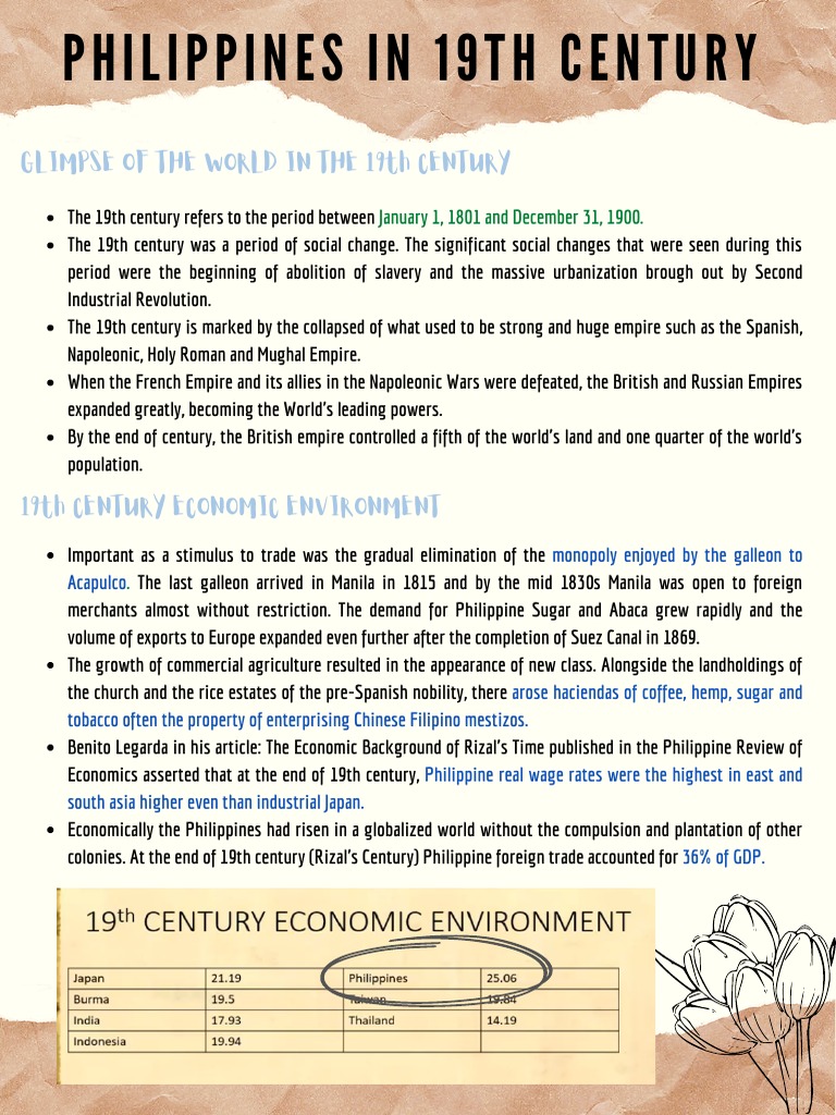 Spanish Colonial Literature in the Philippines | PDF | Spanish Empire