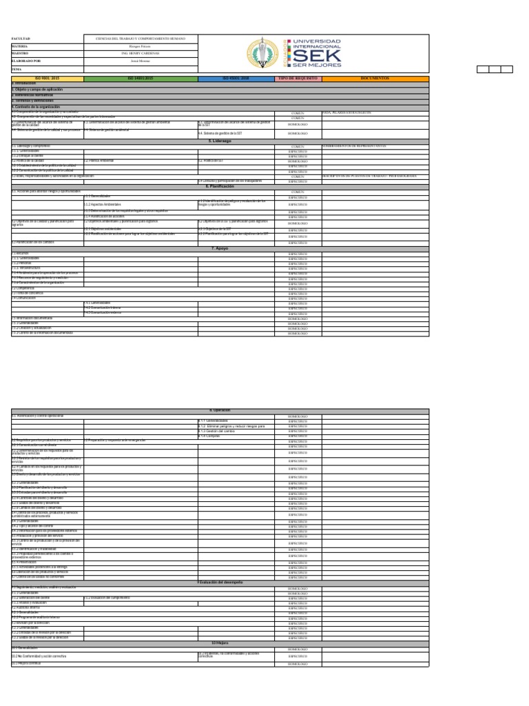 Cuadro Comparativo de Normas Iso | PDF | Planificación | Gestión de la calidad