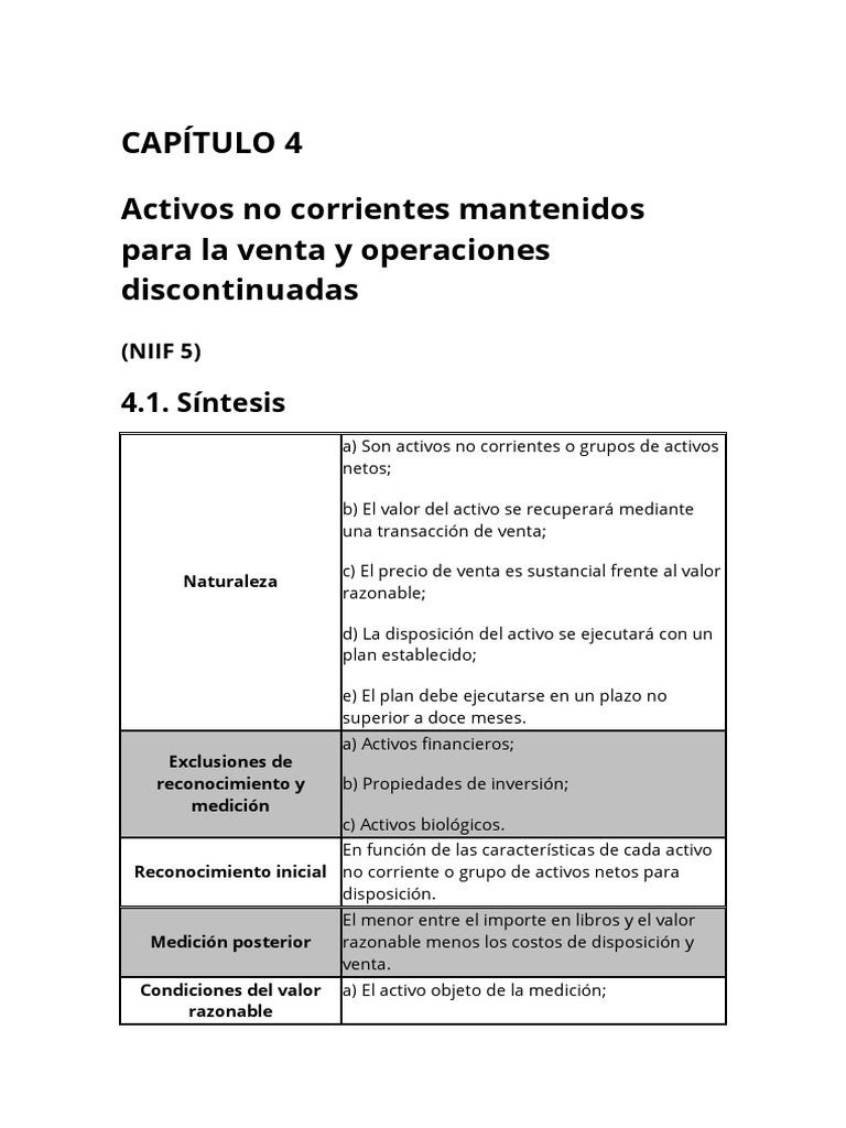 Activos No Corrientes Mantenidos para La Venta NIIF 5 | PDF | normas ...