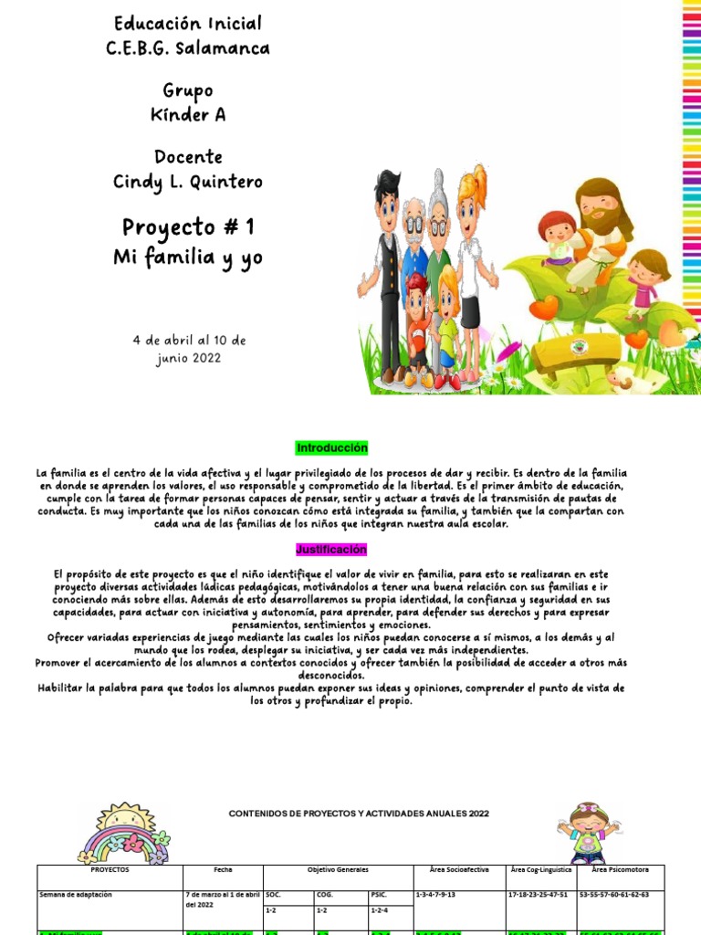 Proyecto 1 Mi Familia y YO Kínder A 2022 | Descargar gratis PDF ...