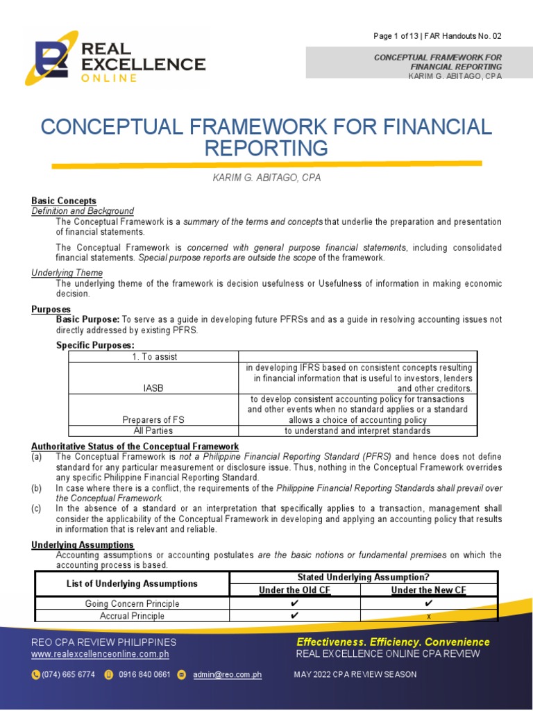 02 Conceptual Framework - Revised | PDF | Historical Cost | Equity ...