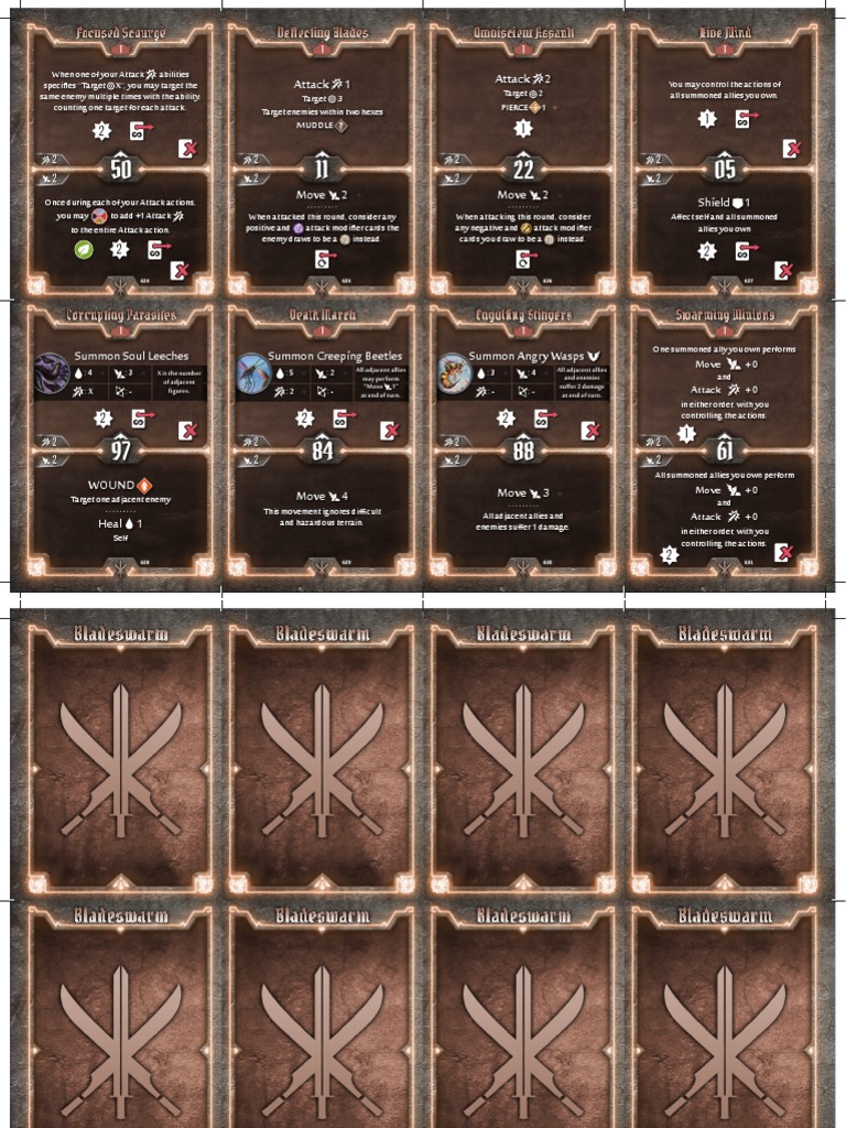 Gloomhaven Bladeswarm Summoning Guide | PDF