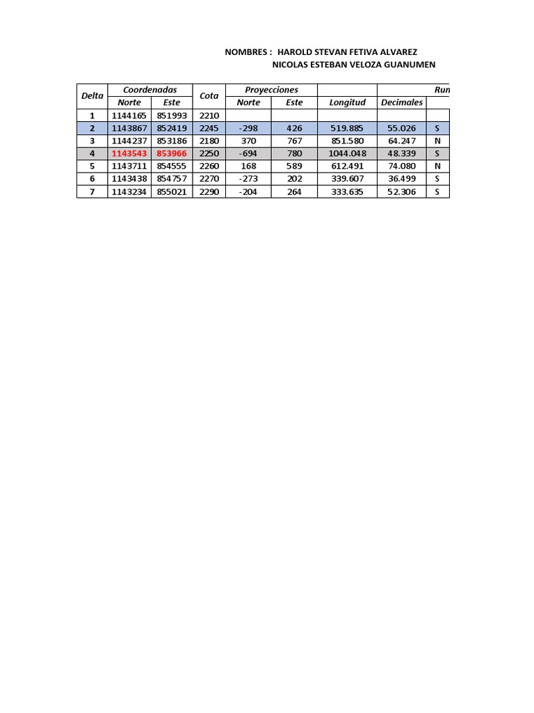 Curvas Simples y Espirales | PDF | Curva | Cantidad
