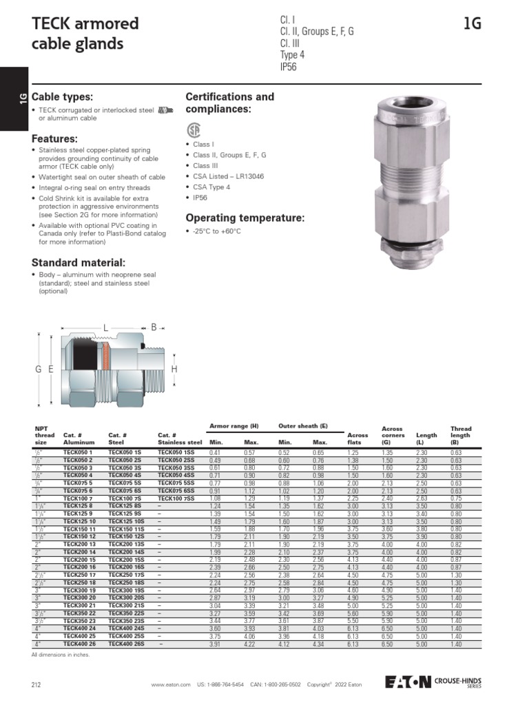 Crouse Hinds Teck Catalog Page | PDF | Civil Engineering | Manufactured ...