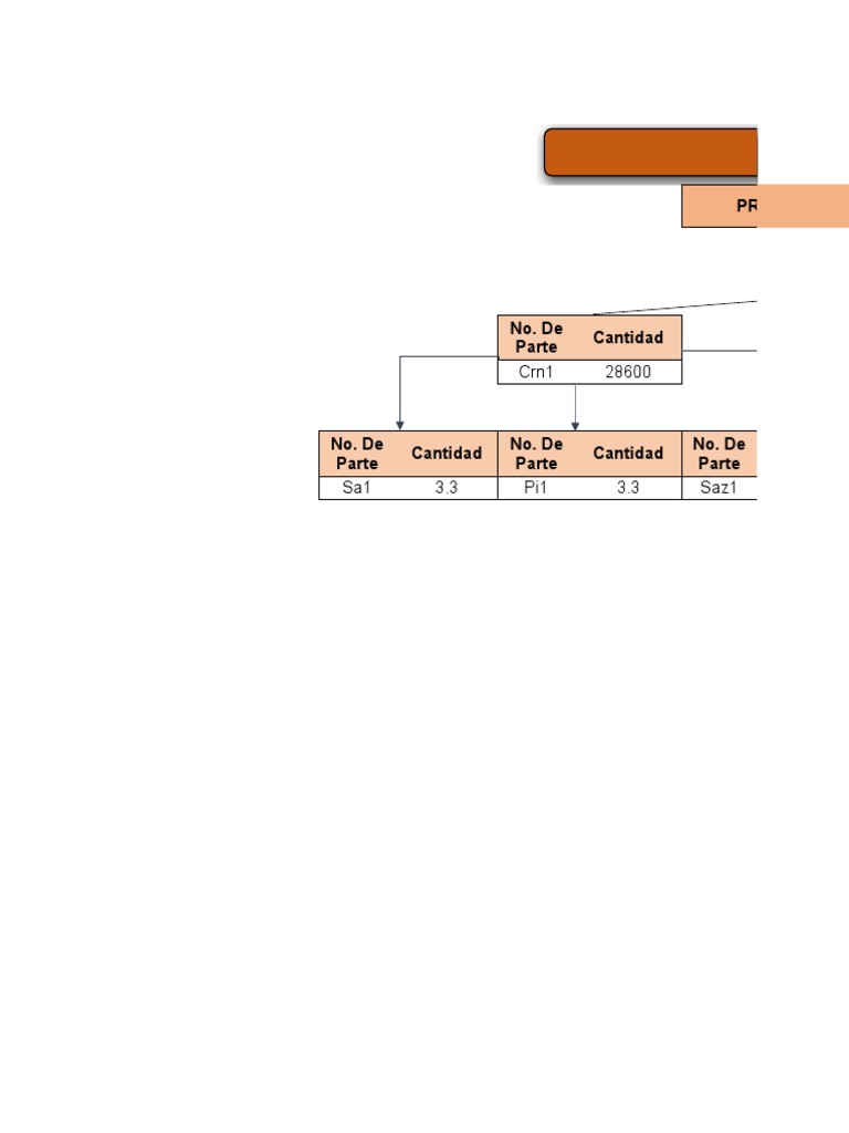 MRP Exam Rihm | PDF | Preparación de comida y bebida | Condimentos