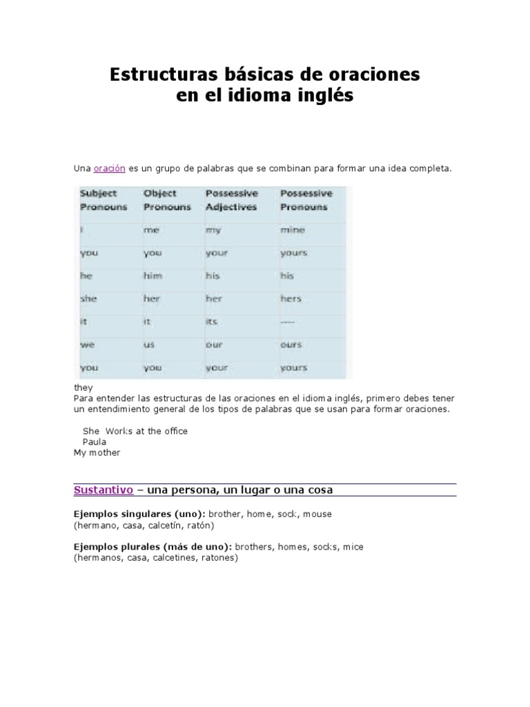 Estructuras Básicas de Oraciones en Inglés | PDF | Sintaxis | Semántica