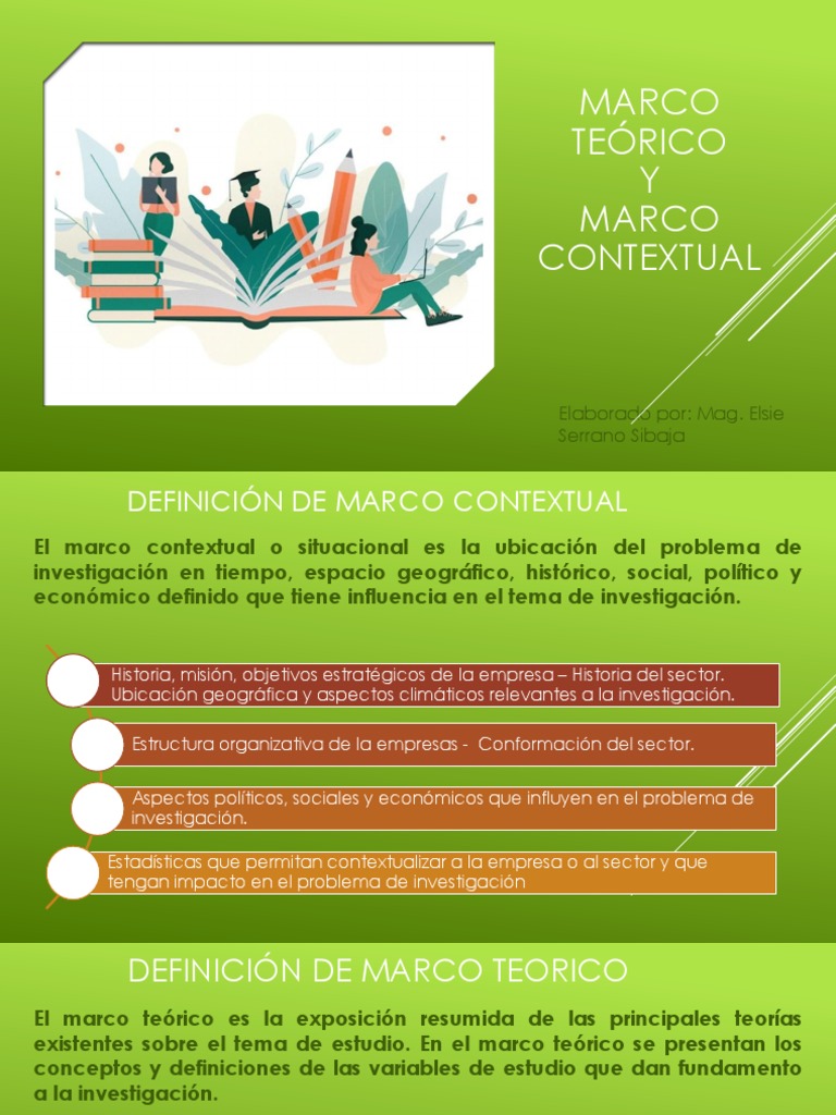 Material Complementario Marco Teórico | PDF | Teoría | Paradigma