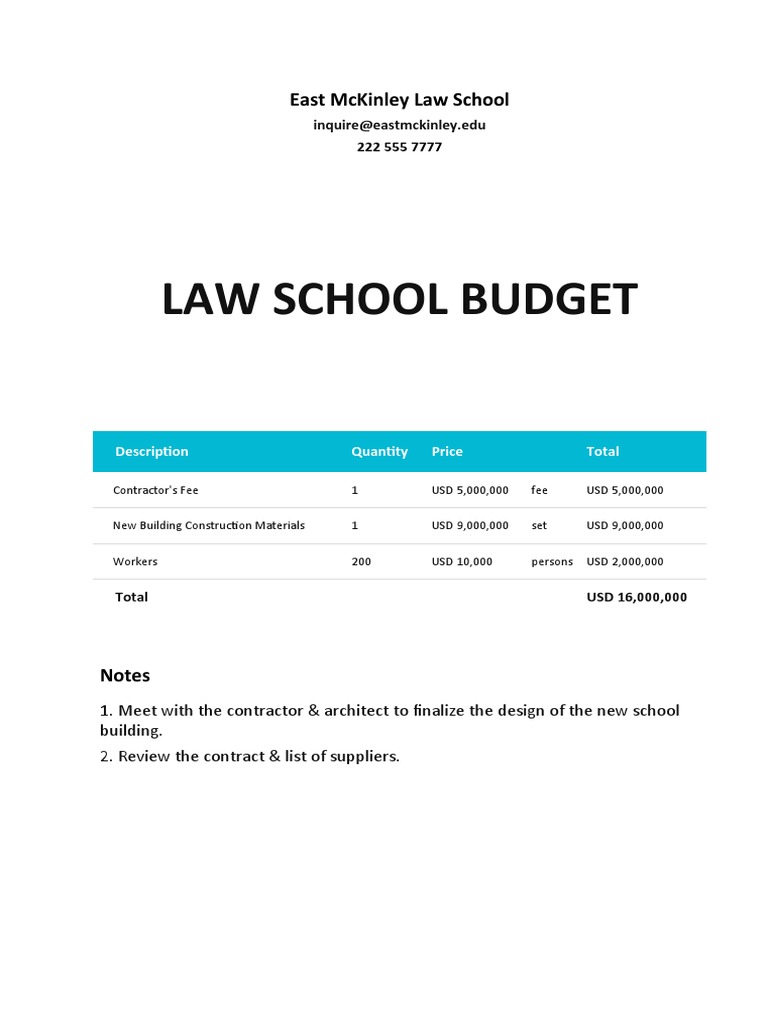Law School Budget Template | PDF