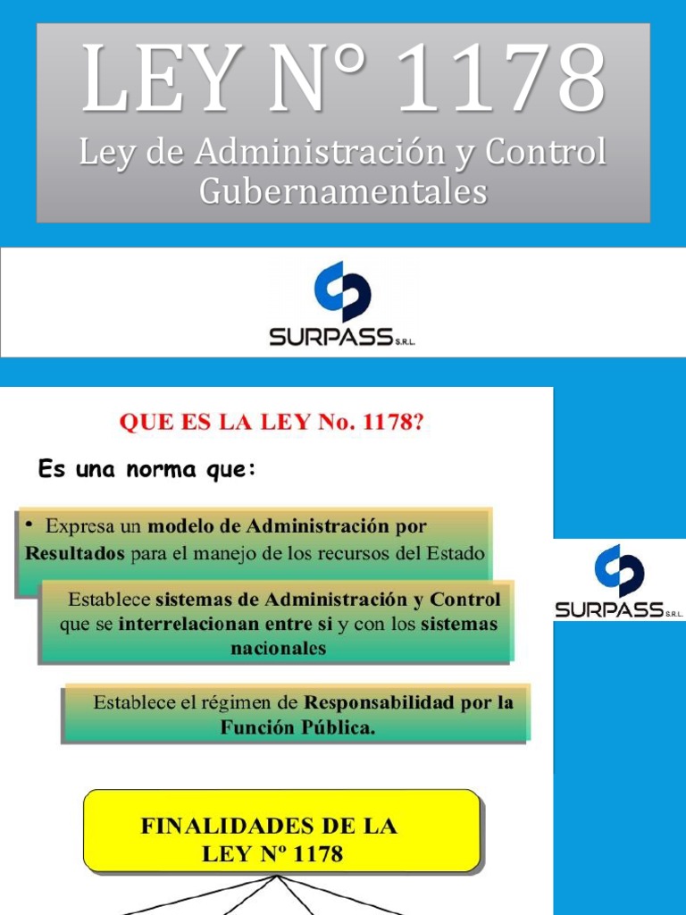 Lo Que Debes Saber de La Ley #1178 | PDF