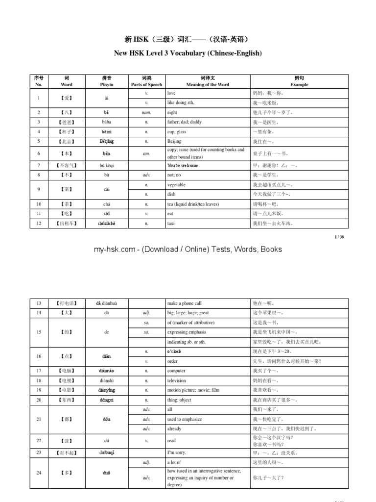 HSK 3 Word List | PDF