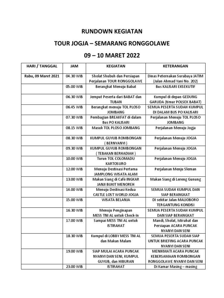 Rundown Tour Ronggolawe 2022 | PDF
